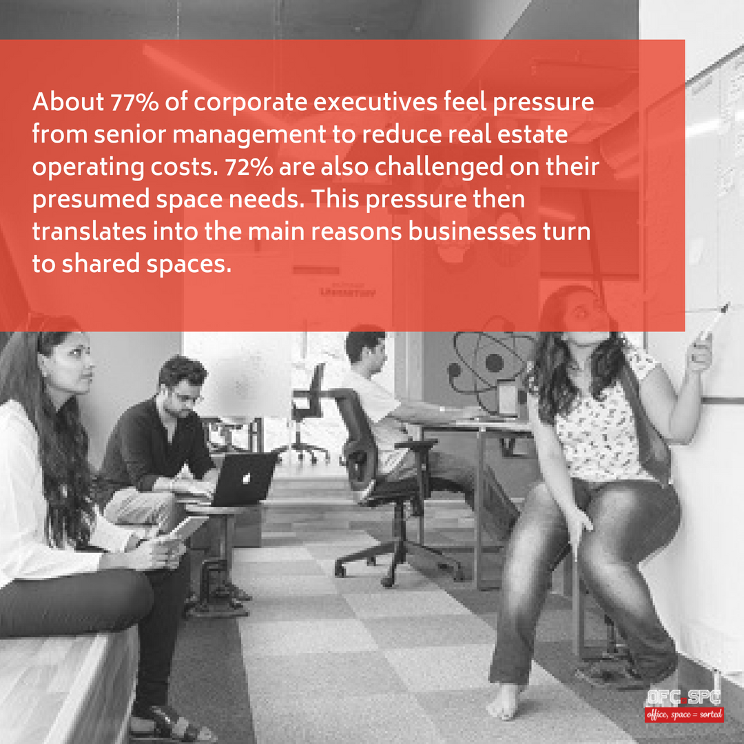 Why Big Brands & Organizations Prefer Co-working Spaces?